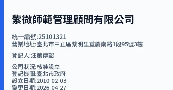紫微師範管理顧問有限公司的照片-統編 25101321(臺北市) 公司登記資料與營業項目詳細圖表