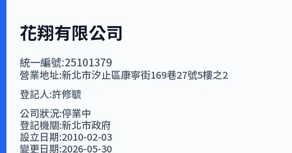花翔有限公司的照片-統編 25101379(新北市) 公司登記資料與營業項目詳細圖表