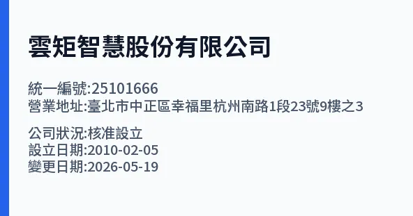 雲矩智慧股份有限公司的照片-統編 25101666(臺北市) 公司登記資料與營業項目詳細圖表