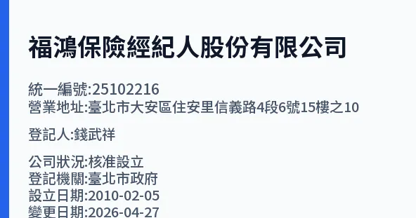 福鴻保險經紀人股份有限公司的照片-統編 25102216(臺北市) 公司登記資料與營業項目詳細圖表