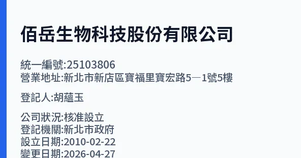 佰岳生物科技股份有限公司的照片-統編 25103806(新北市) 公司登記資料與營業項目詳細圖表