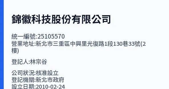錦徽科技股份有限公司的照片-統編 25105570(新北市) 公司登記資料與營業項目詳細圖表