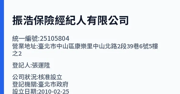 振浩保險經紀人有限公司的照片-統編 25105804(臺北市) 公司登記資料與營業項目詳細圖表