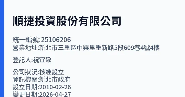 順捷投資股份有限公司的照片-統編 25106206(新北市) 公司登記資料與營業項目詳細圖表