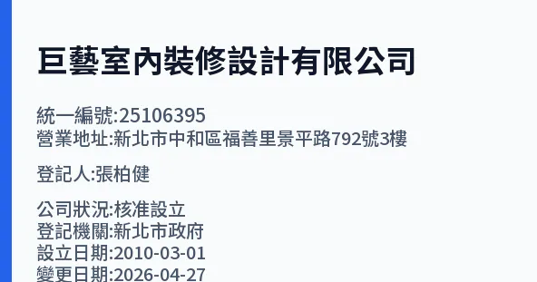 巨藝室內裝修設計有限公司的照片-統編 25106395(新北市) 公司登記資料與營業項目詳細圖表
