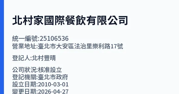北村家國際餐飲有限公司的照片-統編 25106536(臺北市) 公司登記資料與營業項目詳細圖表