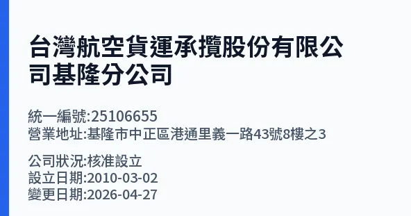 台灣航空貨運承攬股份有限公司基隆分公司的照片-統編 25106655(基隆市) 公司登記資料與營業項目詳細圖表