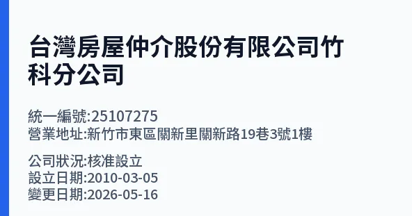 台灣房屋仲介股份有限公司竹科分公司的照片-統編 25107275(新竹市) 公司登記資料與營業項目詳細圖表