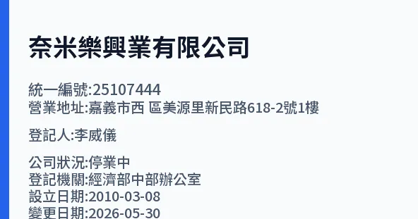 奈米樂興業有限公司的照片-統編 25107444(嘉義市) 公司登記資料與營業項目詳細圖表