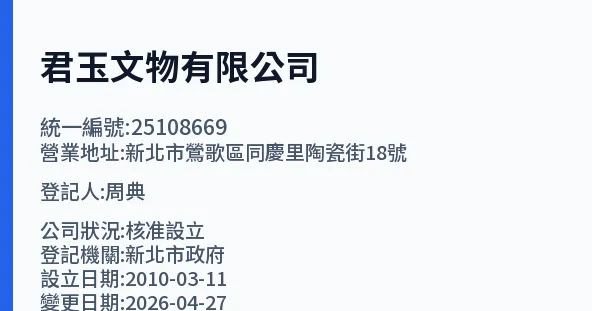 君玉文物有限公司的照片-統編 25108669(新北市) 公司登記資料與營業項目詳細圖表