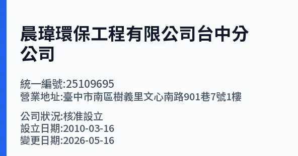 晨瑋環保工程有限公司台中分公司的照片-統編 25109695(臺中市) 公司登記資料與營業項目詳細圖表