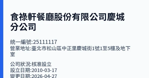 食祿軒餐廳股份有限公司慶城分公司的照片-統編 25111117(臺北市) 公司登記資料與營業項目詳細圖表