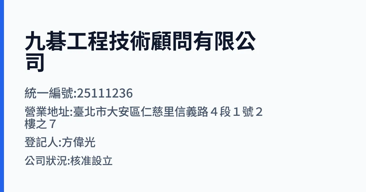 九碁工程技術顧問有限公司 - 統編 25111236(臺北市) 公司登記資料與營業項目詳細圖表