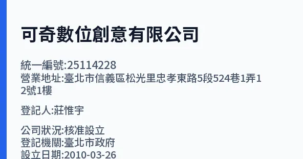 可奇數位創意有限公司的照片-統編 25114228(臺北市) 公司登記資料與營業項目詳細圖表