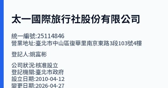 太一國際旅行社股份有限公司的照片-統編 25114846(臺北市) 公司登記資料與營業項目詳細圖表