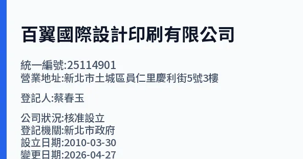百翼國際設計印刷有限公司的照片-統編 25114901(新北市) 公司登記資料與營業項目詳細圖表