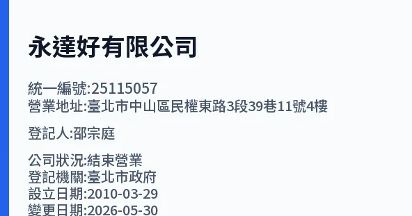 永達好有限公司的照片-統編 25115057(臺北市) 公司登記資料與營業項目詳細圖表