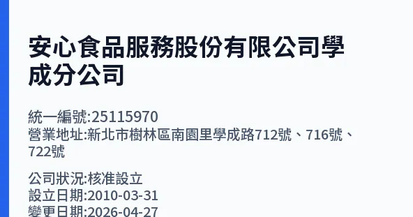 安心食品服務股份有限公司學成分公司的照片-統編 25115970(新北市) 公司登記資料與營業項目詳細圖表