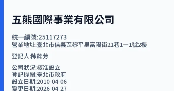 五熊國際事業有限公司的照片-統編 25117273(臺北市) 公司登記資料與營業項目詳細圖表