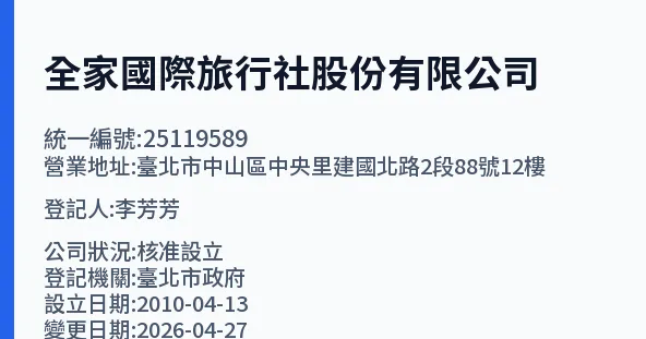 全家國際旅行社股份有限公司的照片-統編 25119589(臺北市) 公司登記資料與營業項目詳細圖表