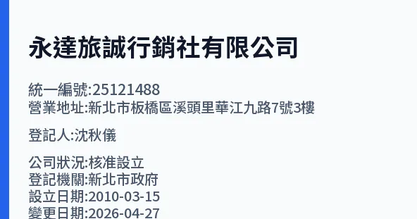 永達旅誠行銷社有限公司的照片-統編 25121488(新北市) 公司登記資料與營業項目詳細圖表