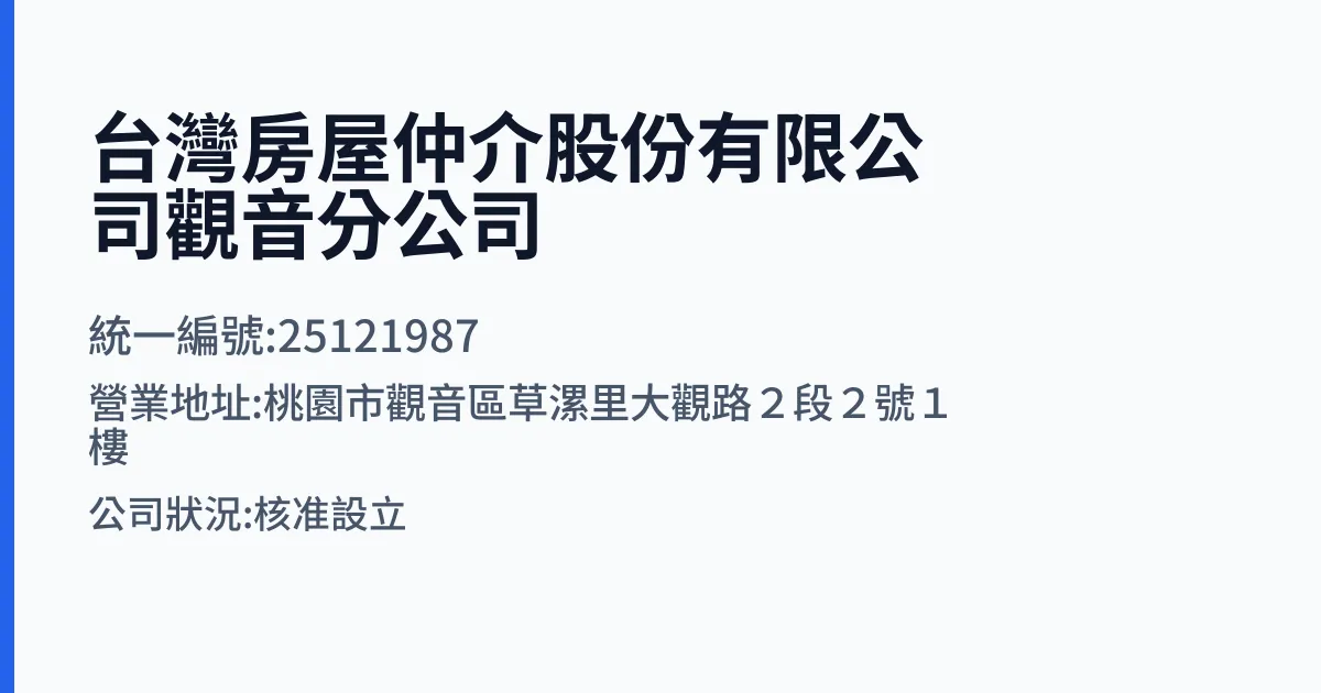 台灣房屋仲介股份有限公司觀音分公司 - 統編 25121987(桃園市) 公司登記資料與營業項目詳細圖表