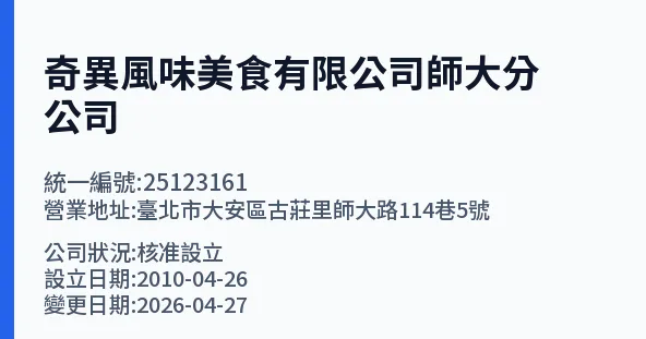 奇異風味美食有限公司師大分公司的照片-統編 25123161(臺北市) 公司登記資料與營業項目詳細圖表