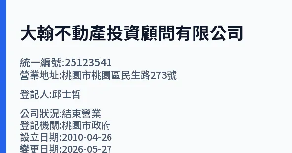 大翰不動產投資顧問有限公司的照片-統編 25123541(桃園市) 公司登記資料與營業項目詳細圖表