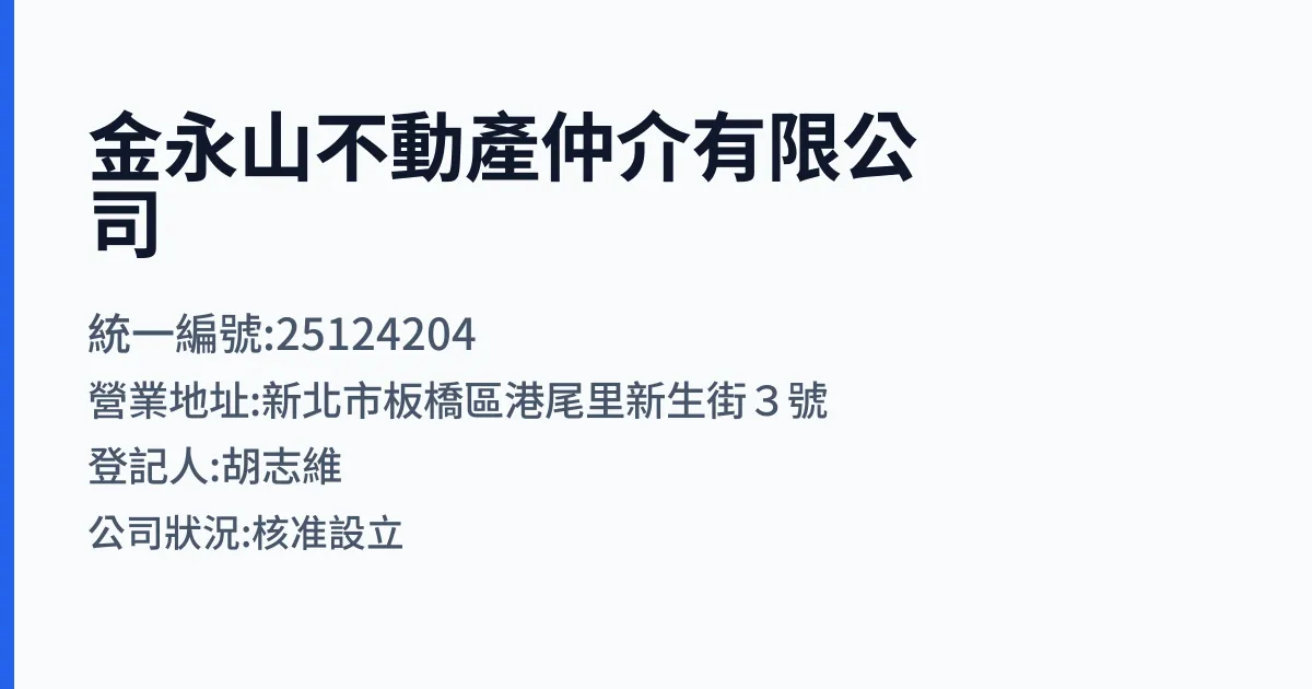金永山不動產仲介有限公司 - 統編 25124204(新北市) 公司登記資料與營業項目詳細圖表