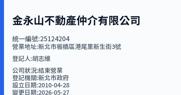 金永山不動產仲介有限公司的照片-統編 25124204(新北市) 公司登記資料與營業項目詳細圖表