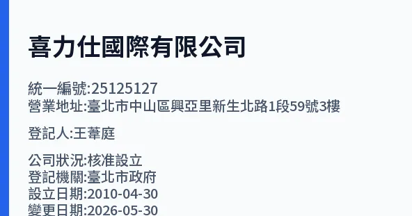 喜力仕國際有限公司的照片-統編 25125127(臺北市) 公司登記資料與營業項目詳細圖表