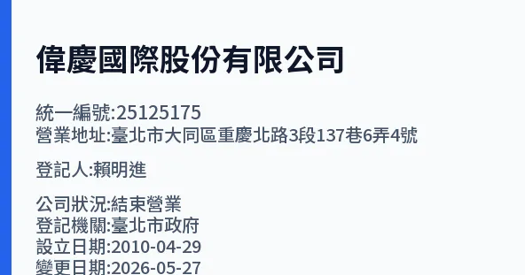 偉慶國際股份有限公司的照片-統編 25125175(臺北市) 公司登記資料與營業項目詳細圖表