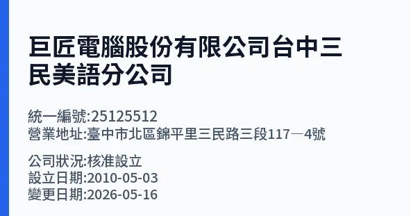 巨匠電腦股份有限公司台中三民美語分公司的照片-統編 25125512(臺中市) 公司登記資料與營業項目詳細圖表