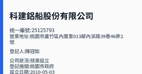科建鋁船股份有限公司的照片-統編 25125793(桃園市) 公司登記資料與營業項目詳細圖表