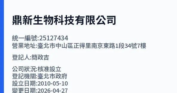鼎新生物科技有限公司的照片-統編 25127434(臺北市) 公司登記資料與營業項目詳細圖表