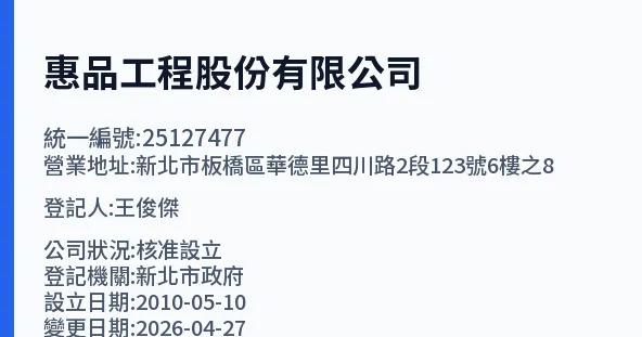 惠品工程股份有限公司的照片-統編 25127477(新北市) 公司登記資料與營業項目詳細圖表