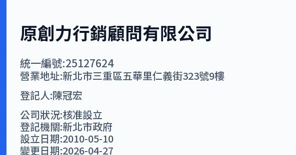 原創力行銷顧問有限公司的照片-統編 25127624(新北市) 公司登記資料與營業項目詳細圖表