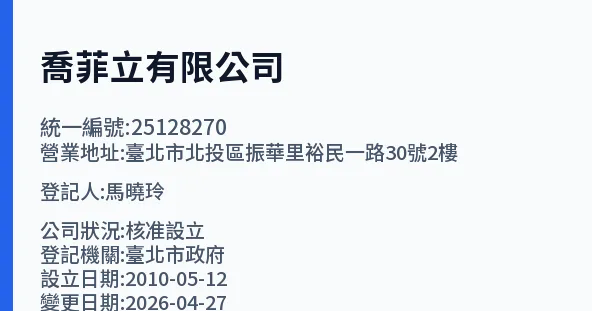 喬菲立有限公司的照片-統編 25128270(臺北市) 公司登記資料與營業項目詳細圖表