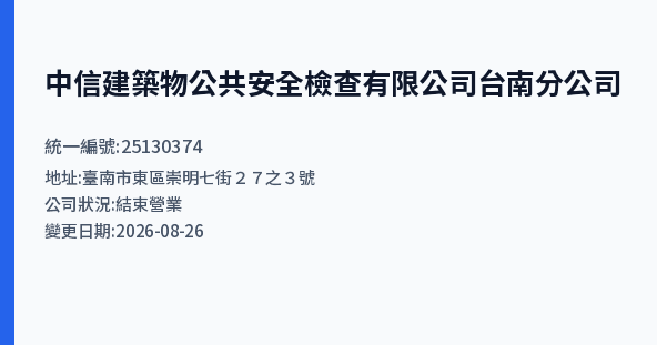 中信建築物公共安全檢查有限公司台南分公司的照片-統編 25130374(臺南市) 公司登記資料與營業項目詳細圖表