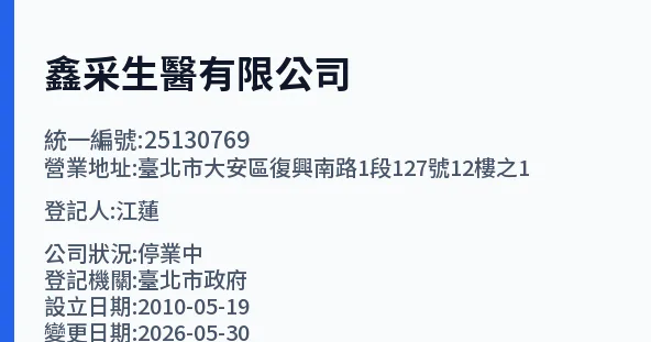 鑫采生醫有限公司的照片-統編 25130769(臺北市) 公司登記資料與營業項目詳細圖表