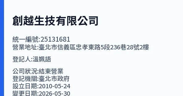 創越生技有限公司的照片-統編 25131681(臺北市) 公司登記資料與營業項目詳細圖表