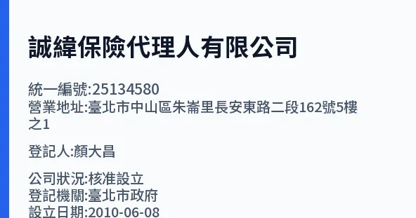 誠緯保險代理人有限公司的照片-統編 25134580(臺北市) 公司登記資料與營業項目詳細圖表