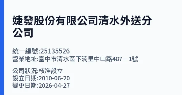 婕發股份有限公司清水外送分公司的照片-統編 25135526(臺中市) 公司登記資料與營業項目詳細圖表