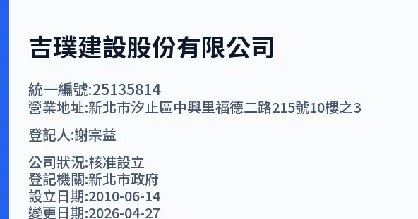 吉璞建設股份有限公司的照片-統編 25135814(新北市) 公司登記資料與營業項目詳細圖表