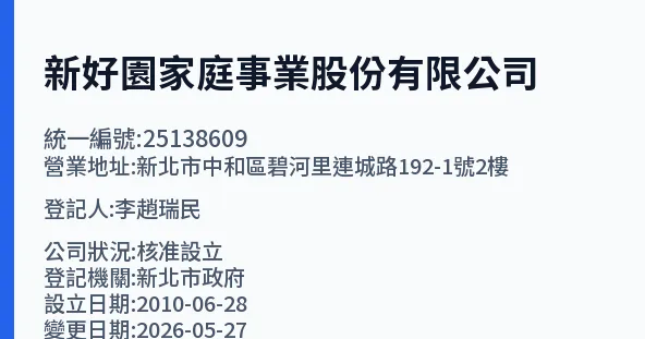 新好園家庭事業股份有限公司的照片-統編 25138609(新北市) 公司登記資料與營業項目詳細圖表