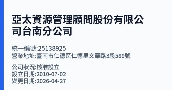 亞太資源管理顧問股份有限公司台南分公司的照片-統編 25138925(臺南市) 公司登記資料與營業項目詳細圖表