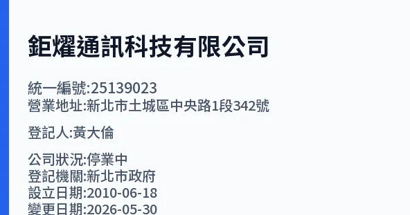 鉅燿通訊科技有限公司的照片-統編 25139023(新北市) 公司登記資料與營業項目詳細圖表