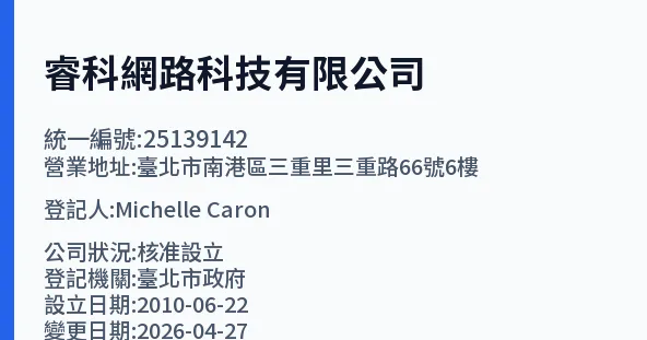 睿科網路科技有限公司的照片-統編 25139142(臺北市) 公司登記資料與營業項目詳細圖表