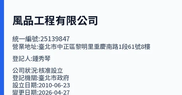 風品工程有限公司的照片-統編 25139847(臺北市) 公司登記資料與營業項目詳細圖表