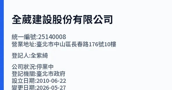 全葳建設股份有限公司的照片-統編 25140008(臺北市) 公司登記資料與營業項目詳細圖表